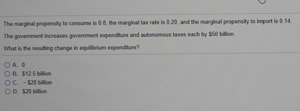 Solved The marginal propensity to consume is 0.8, the | Chegg.com