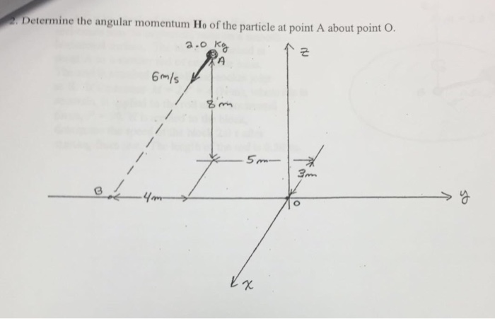 Solved Determine The Angular Momentum Ho Of The Particle At