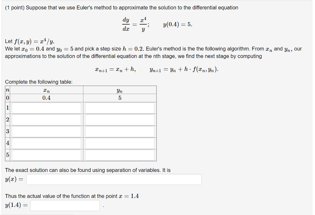 Solved Suppose that we Use Euler's method to approximate the | Chegg.com