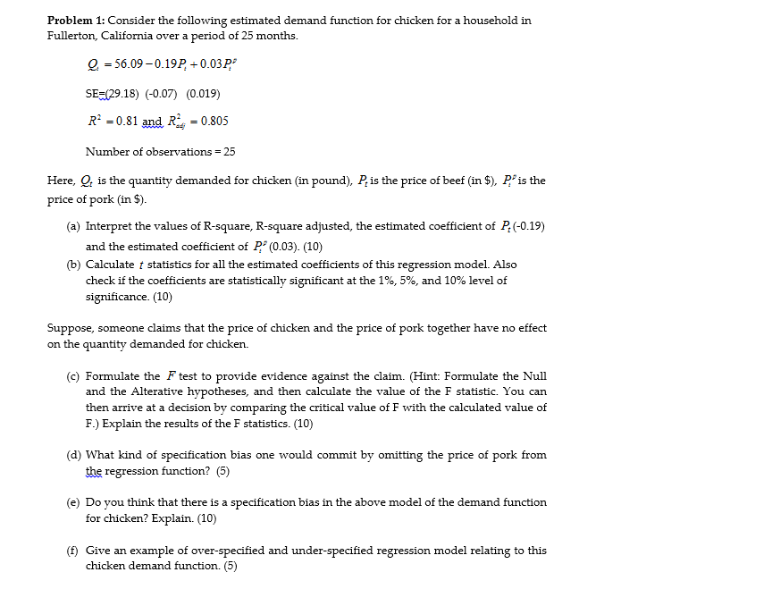 Consider the following estimated demand function for | Chegg.com
