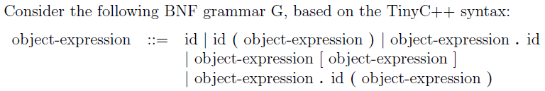 Consider the following BNF grammar G, based on me | Chegg.com