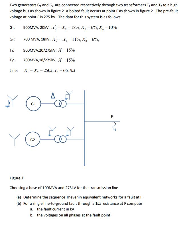 Solved Two generators G_1 and G_2 are connected respectively | Chegg.com