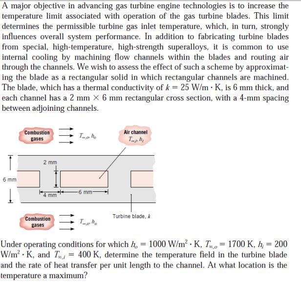 Solved A major objective in advancing gas turbine engine | Chegg.com