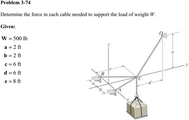 Determine the force in each cable needed to support | Chegg.com