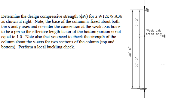 Solved Determine the design compressive strength (>P) for a | Chegg.com
