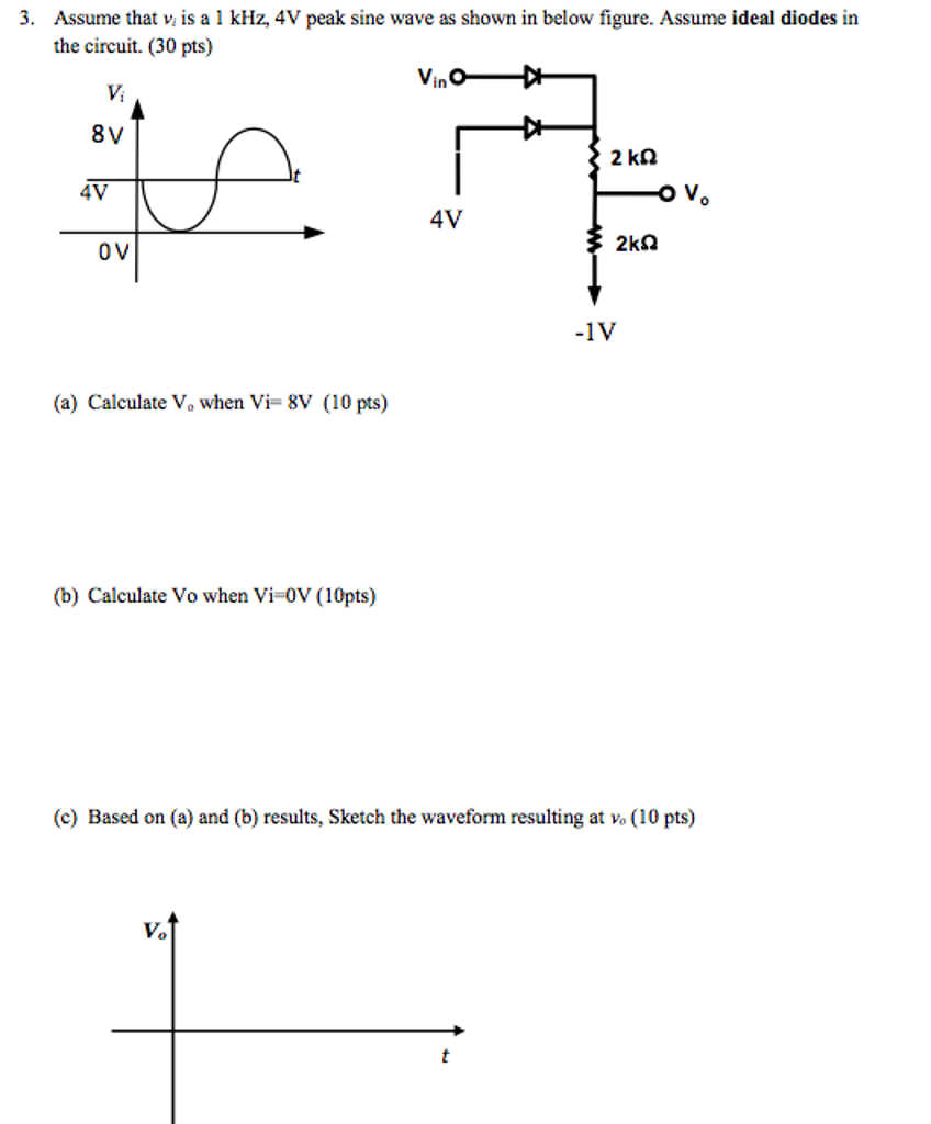 Solved Assume that v. is a 1 kHz. 4V peak sine wave as shown | Chegg.com