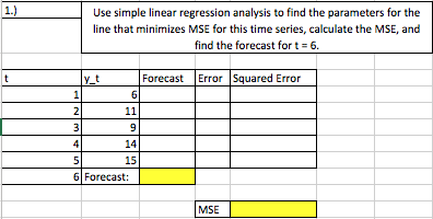 Solved Use simple linear regression analysis to find the | Chegg.com