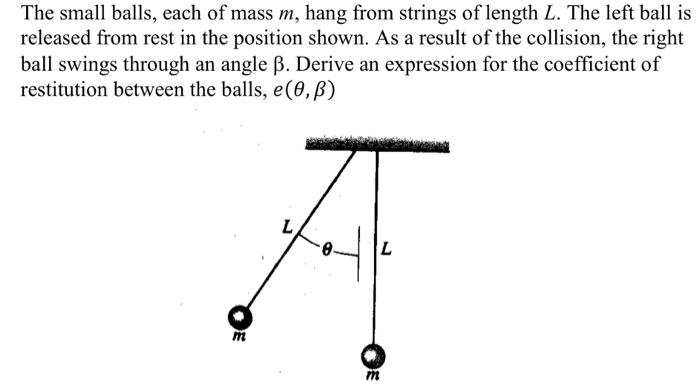 Solved The small balls, each of mass m, hang from strings of | Chegg.com