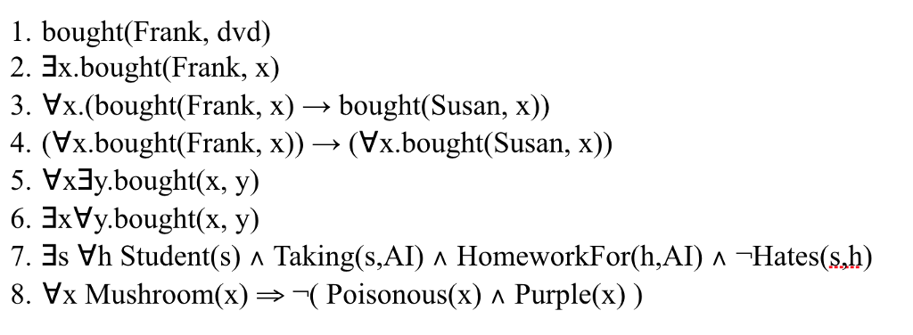 Solved What is the meaning of the following FOL formulas | Chegg.com
