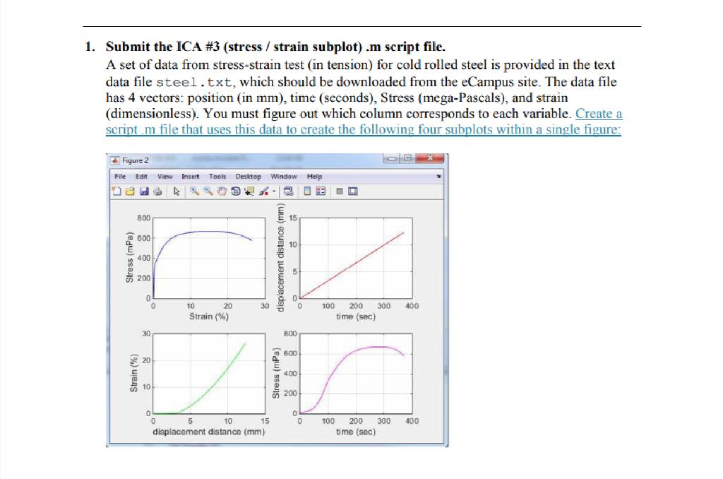 Solved (In MATLAB) This is the steel file (it goes on | Chegg.com