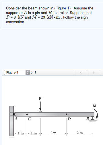 Solved 1) Determine the internal normal force in the beam at | Chegg.com
