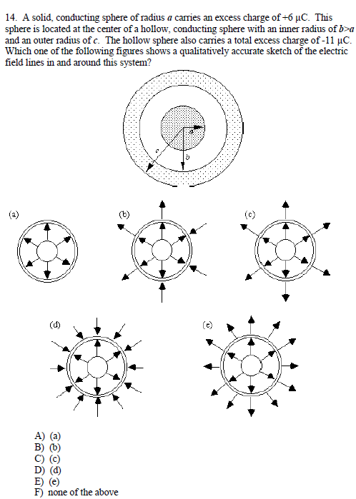 Solved 14. A solid, conducting sphere of radius a carries an | Chegg.com Solved 14. A solid, conducting sphere of radius a carries an | Chegg.com
