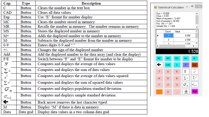 Solved Visual Basic code to make the information display in | Chegg.com