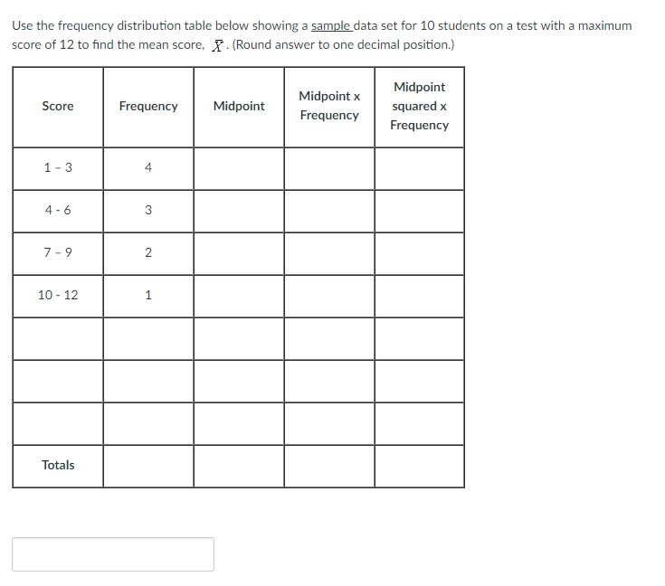 Solved Use the frequency distribution table below showing a | Chegg.com