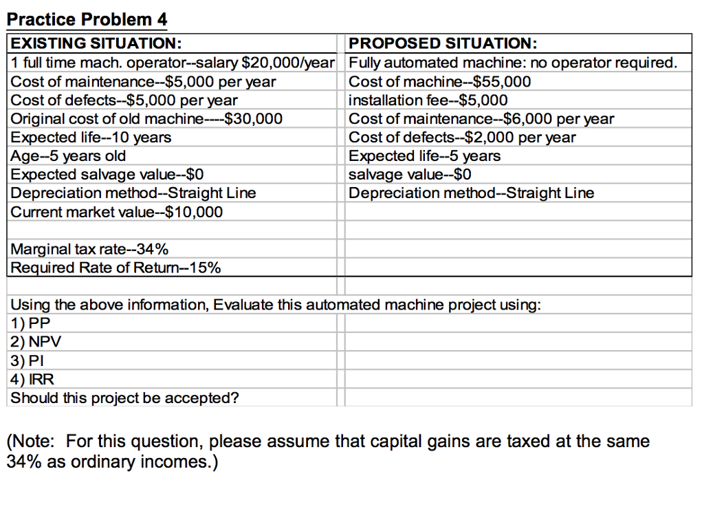 Solved Capital Budgeting Question. Can you please explain | Chegg.com