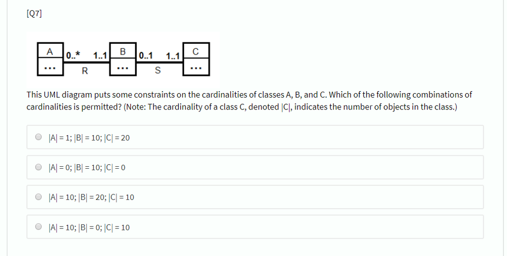 Solved [Q7] 11 B0 B0.1 1.1 This UML diagram puts some | Chegg.com
