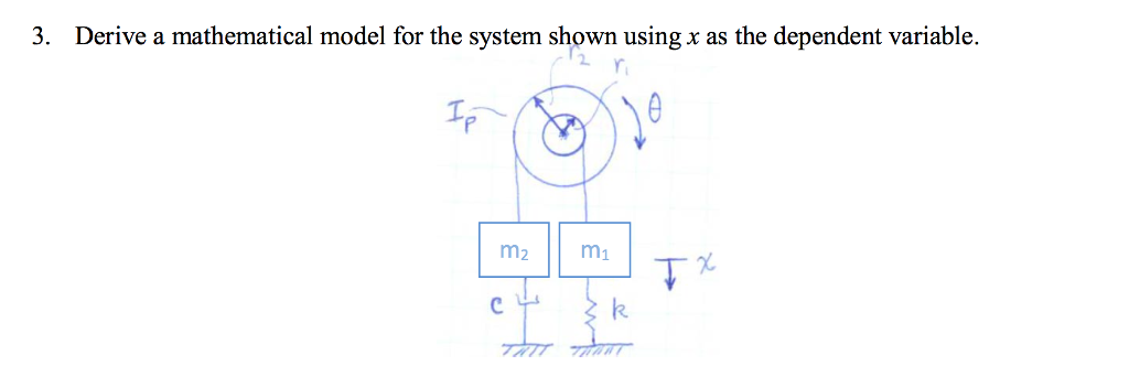 Solved Derive a mathematical model for the system shown | Chegg.com