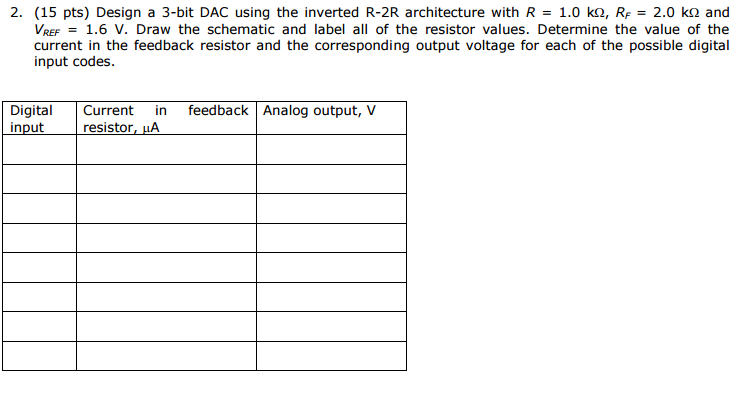 Solved Design a 3-bit DAC using the inverted R-2R | Chegg.com