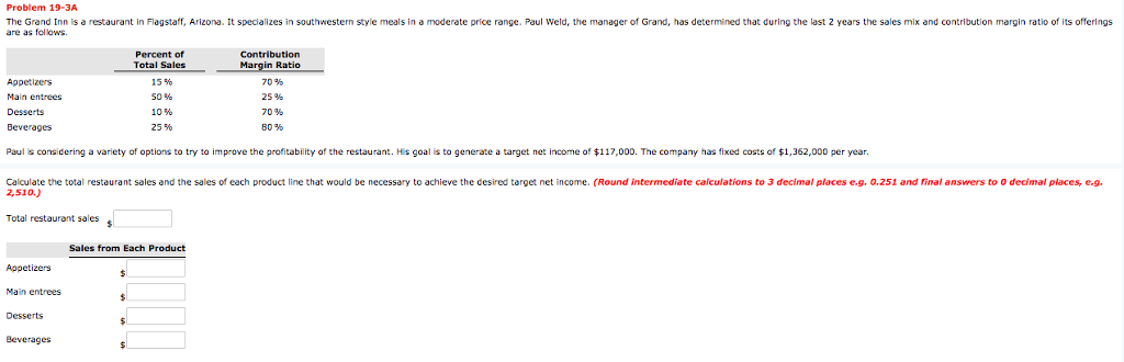 Solved Problem 19-3A restaurant t in Flagstaff, Arizona. tt | Chegg.com