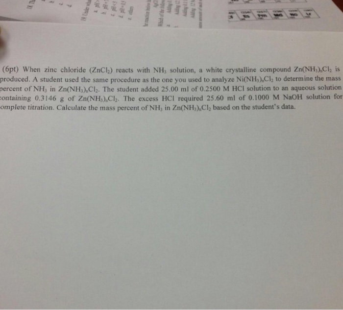 Solved When zinc chloride (ZnCl2) reacts with NH3 solution, | Chegg.com