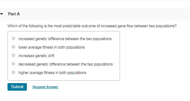 Solved Part A Which of the following is the most predictable | Chegg.com