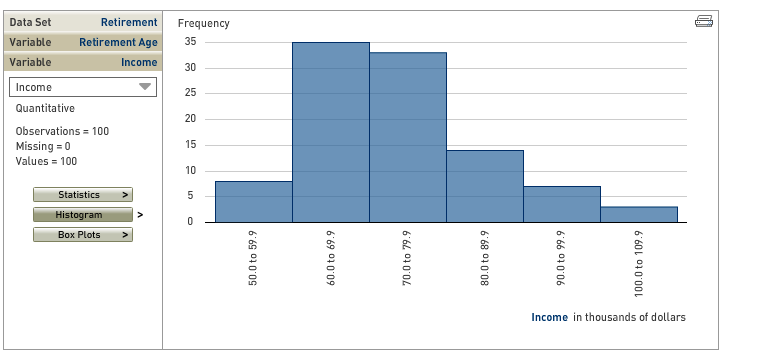 Solved 16. Central tehdency ahd distFibution shape Aa Aa The | Chegg.com