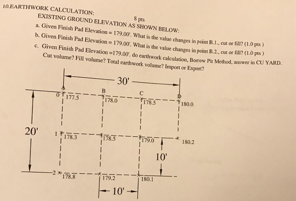 Solved 1O.EARTHWORK CALCULATION: 8 pts EXISTING GROUND | Chegg.com
