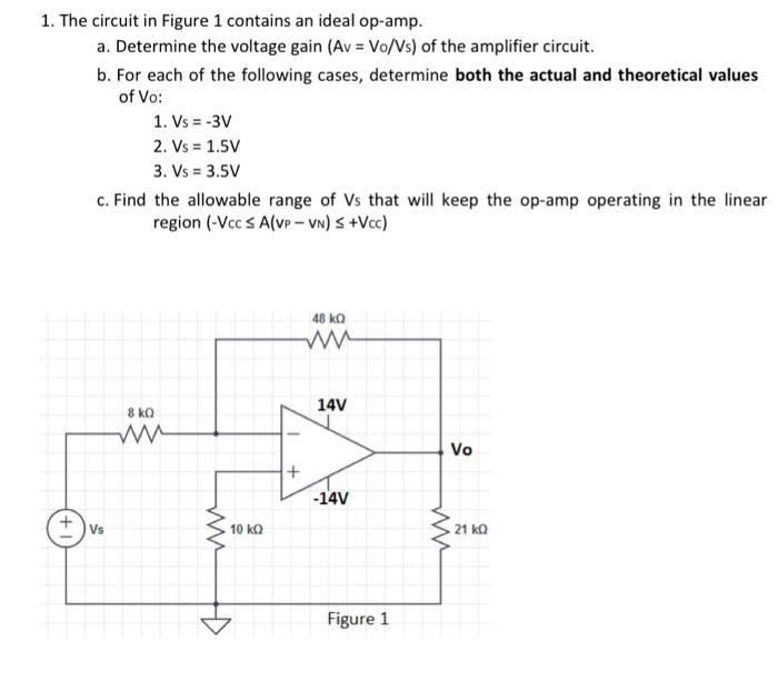 Solved The circuit in Figure 1 contains an ideal op-amp. | Chegg.com