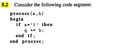 Solved 5.2 Consider the following code segment: process (a, | Chegg.com