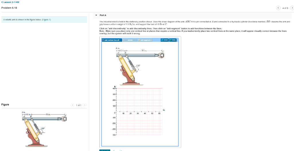 Solved Lesson 3-1 HW Problem 6.18 Part A A robotic arm ls | Chegg.com