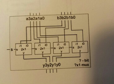 Solved a3a2a1a0 b3b2b1b0 | diO i1 iO --s卞2x1 s 2x1-s 2x1 | Chegg.com