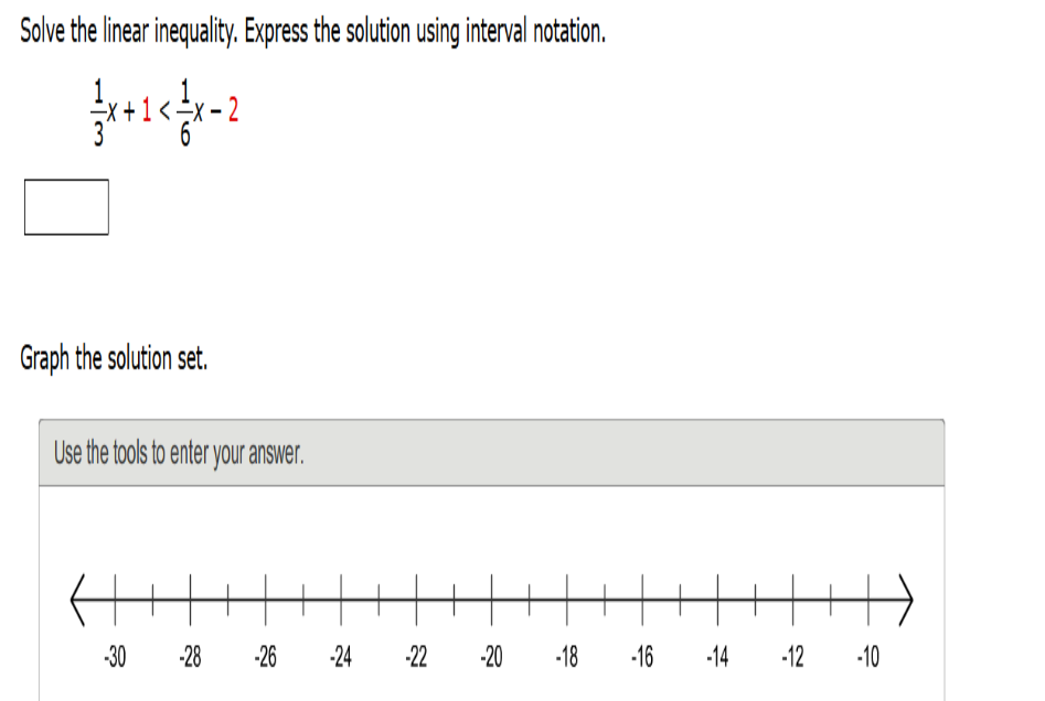 Solved Solve the linear inequality. Express the solution | Chegg.com