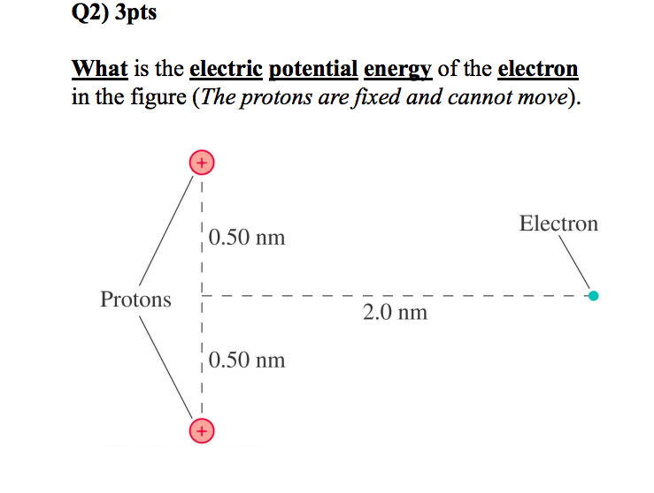 Solved Q2) 3pts What is the electric potential energy of the | Chegg.com