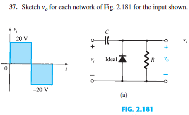 Solved Sketch v_o for each network of Fig. 2.181 for the | Chegg.com