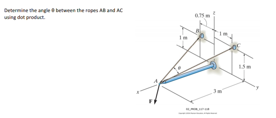 Solved Determine the angle using dot product between the | Chegg.com
