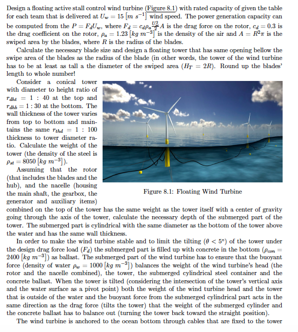 Solved Design a floating active stall control wind turbine | Chegg.com