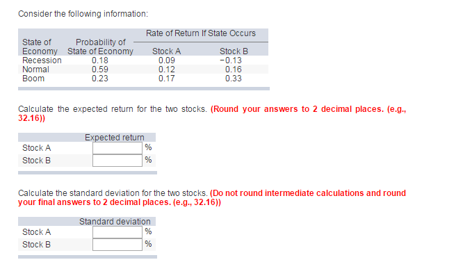 Solved Consider the following information: Calculate the | Chegg.com
