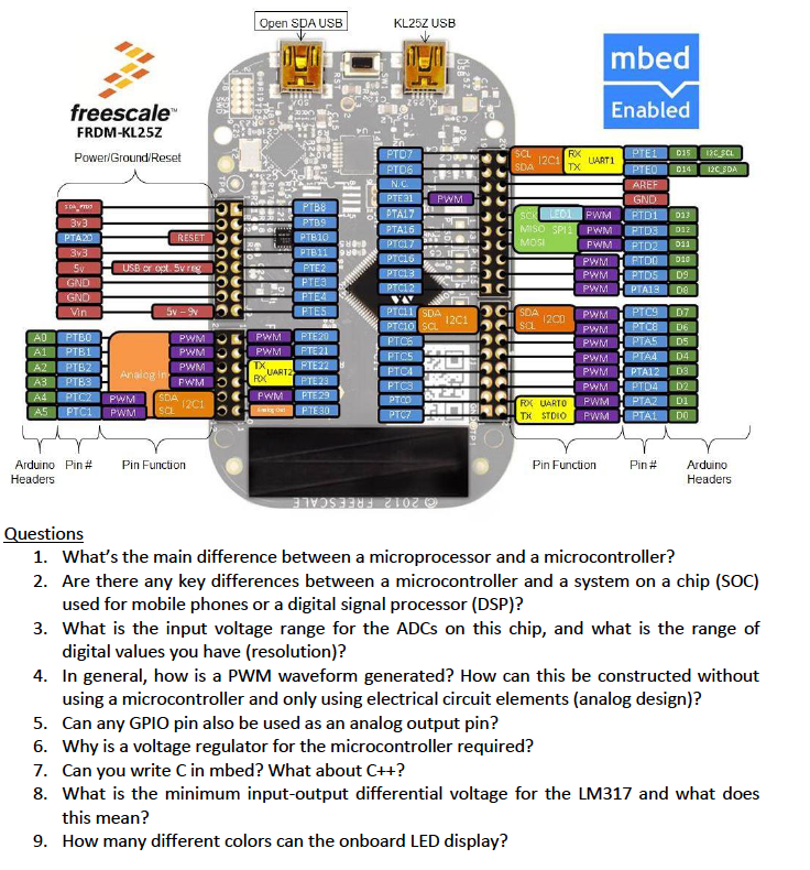 Solved What's the main difference between a microprocessor | Chegg.com