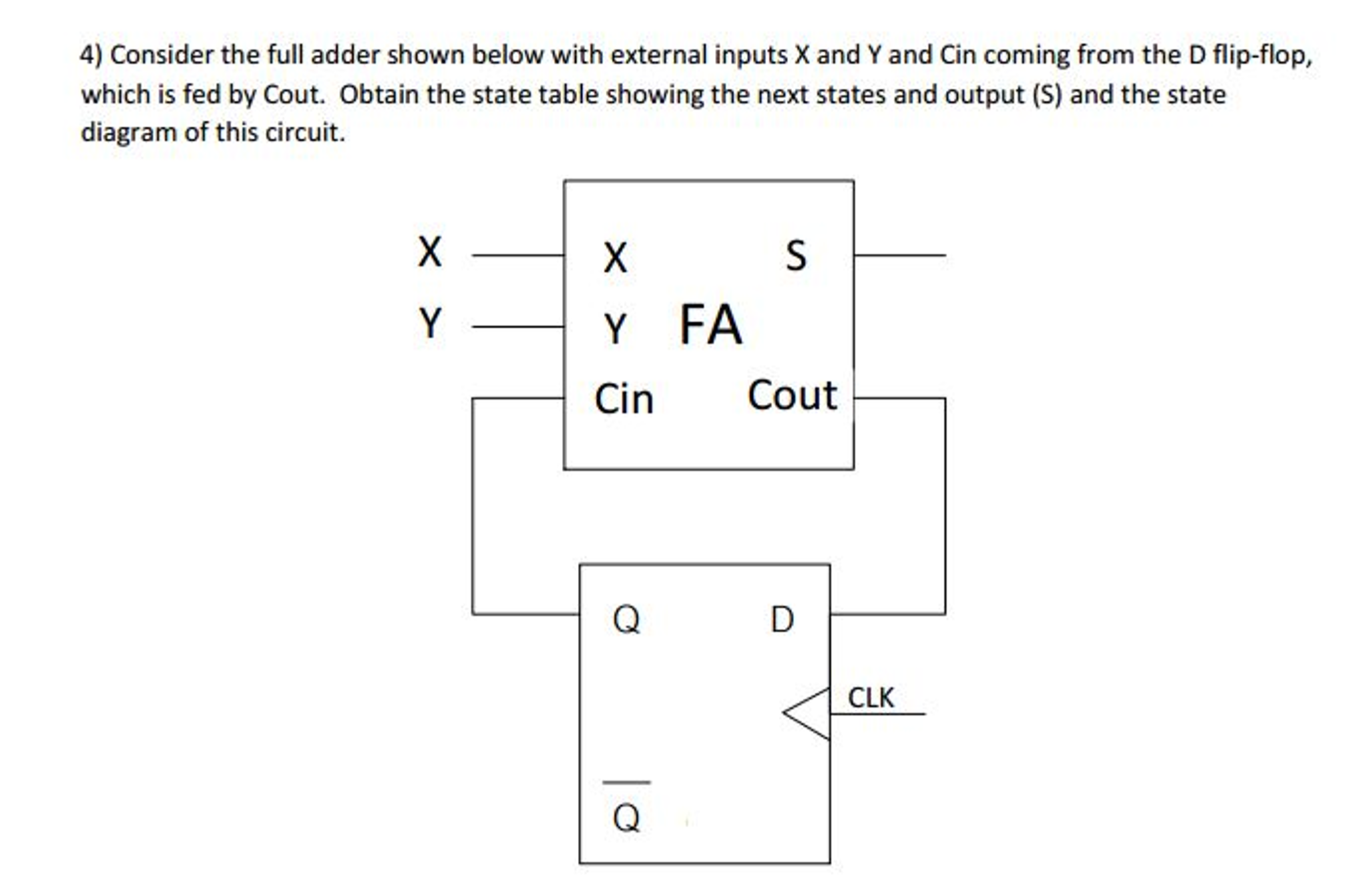 Solved 1) Given the simple memory element shown below: a) An | Chegg.com