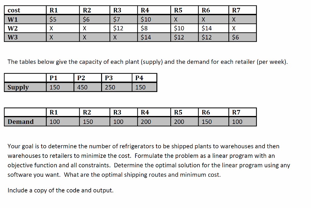 Solved 3. Transshipment Model (7 points) This is an | Chegg.com