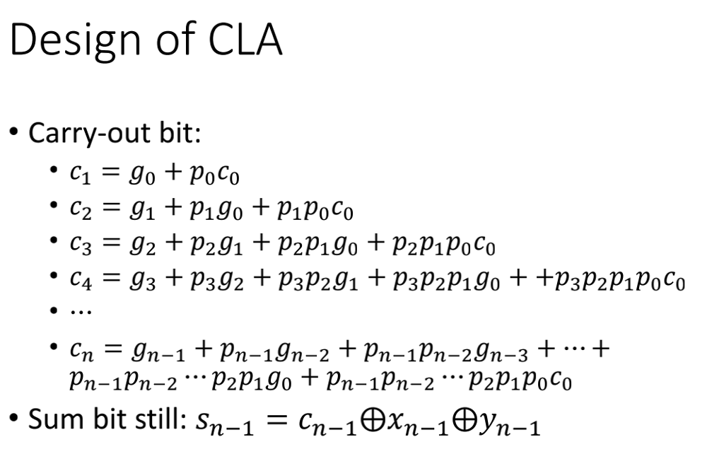 Solved Design C: Implement a 4-bit CLA using data-flow VHDL. | Chegg.com