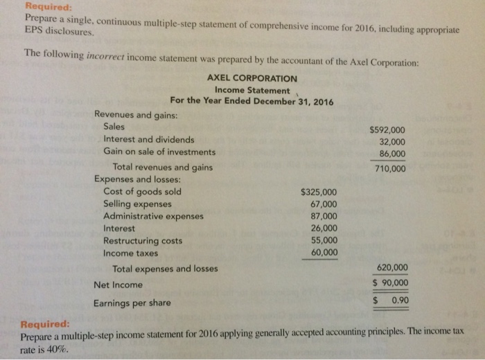 Solved prepare a multi step income statement for 2016 | Chegg.com