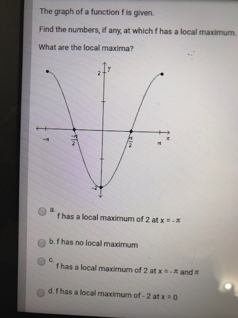 Solved The graph of a function f is given. Find the numbers, | Chegg.com