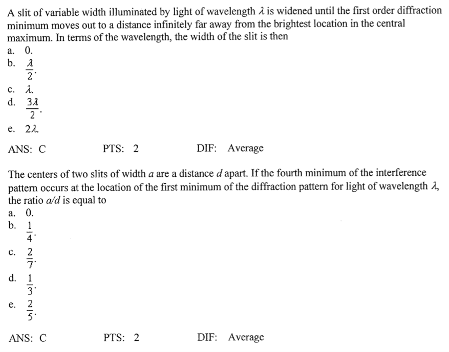Solved A slit of variable width illuminated by light of | Chegg.com