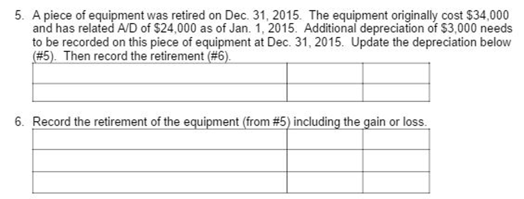 Solved A piece of equipment was retired on Dec. 31, 2015. | Chegg.com