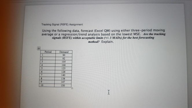 Solved Tracking Signal (RSFE) Assignment Using the following | Chegg.com