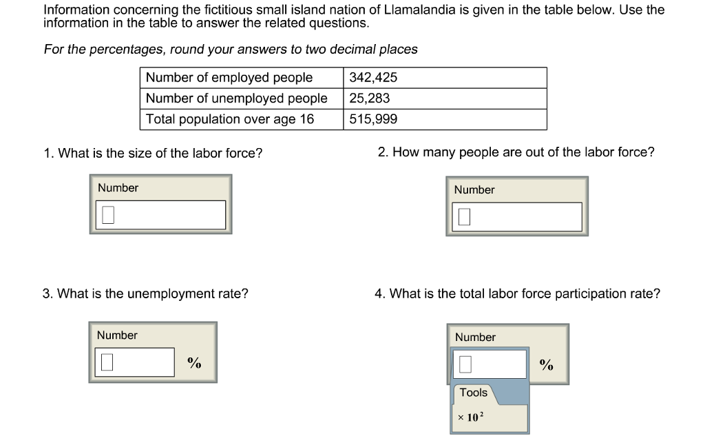 Solved Information concerning the fictitious small island | Chegg.com