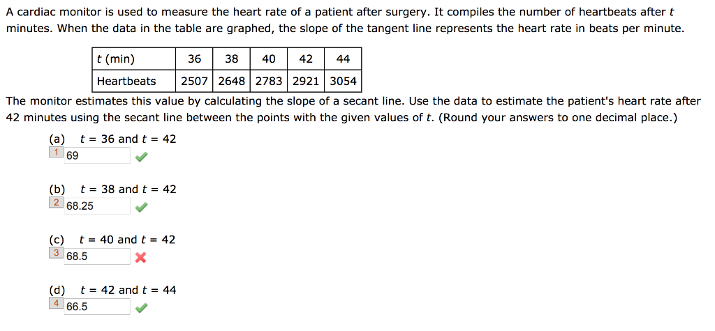 Solved A cardiac monitor is used to measure the heart rate | Chegg.com