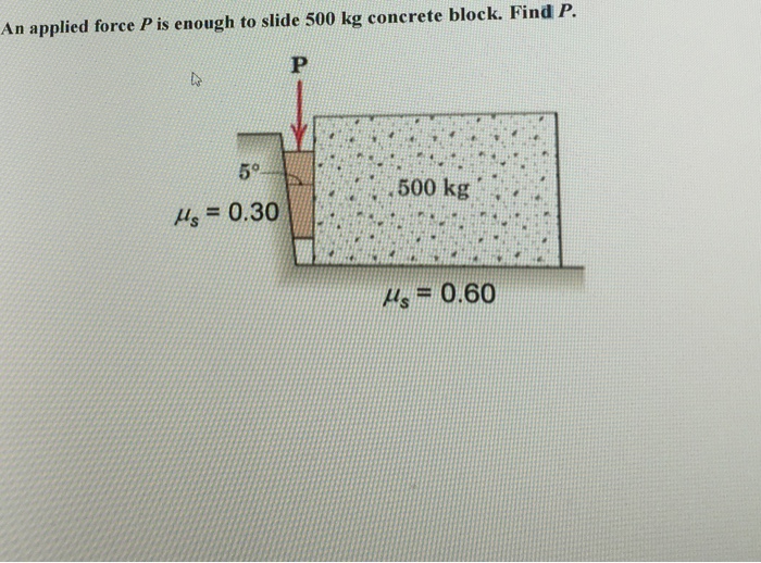 Solved An applied force P is enough to slide 500 kg concrete | Chegg.com