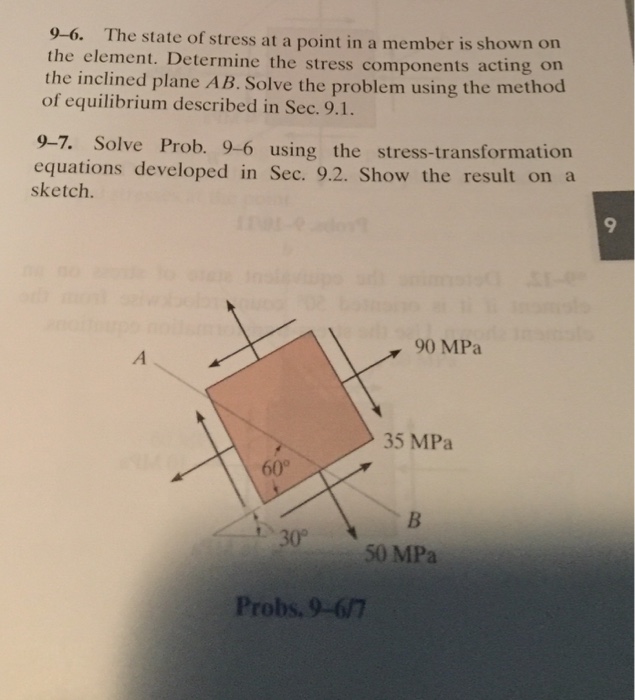 Solved The state of stress at a point in a member is shown | Chegg.com